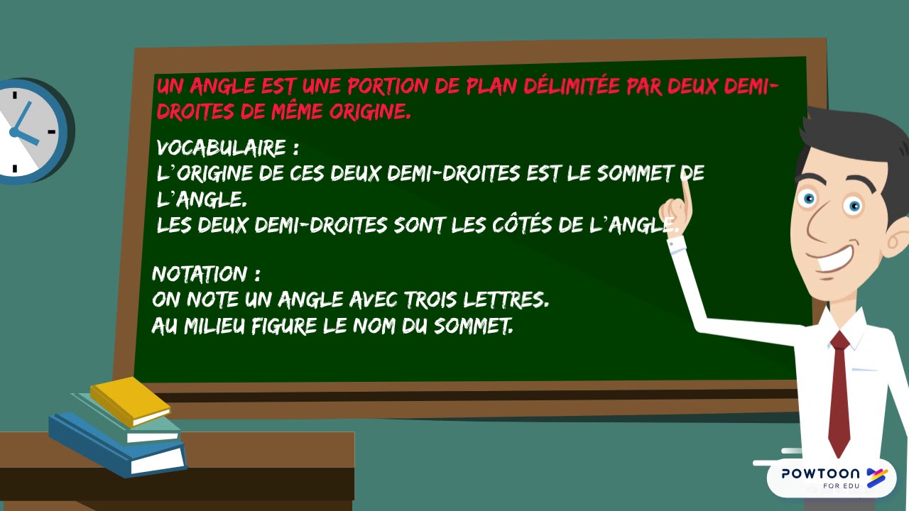 6ème Angles (définition, vocabulaire, notation, codage) - YouTube