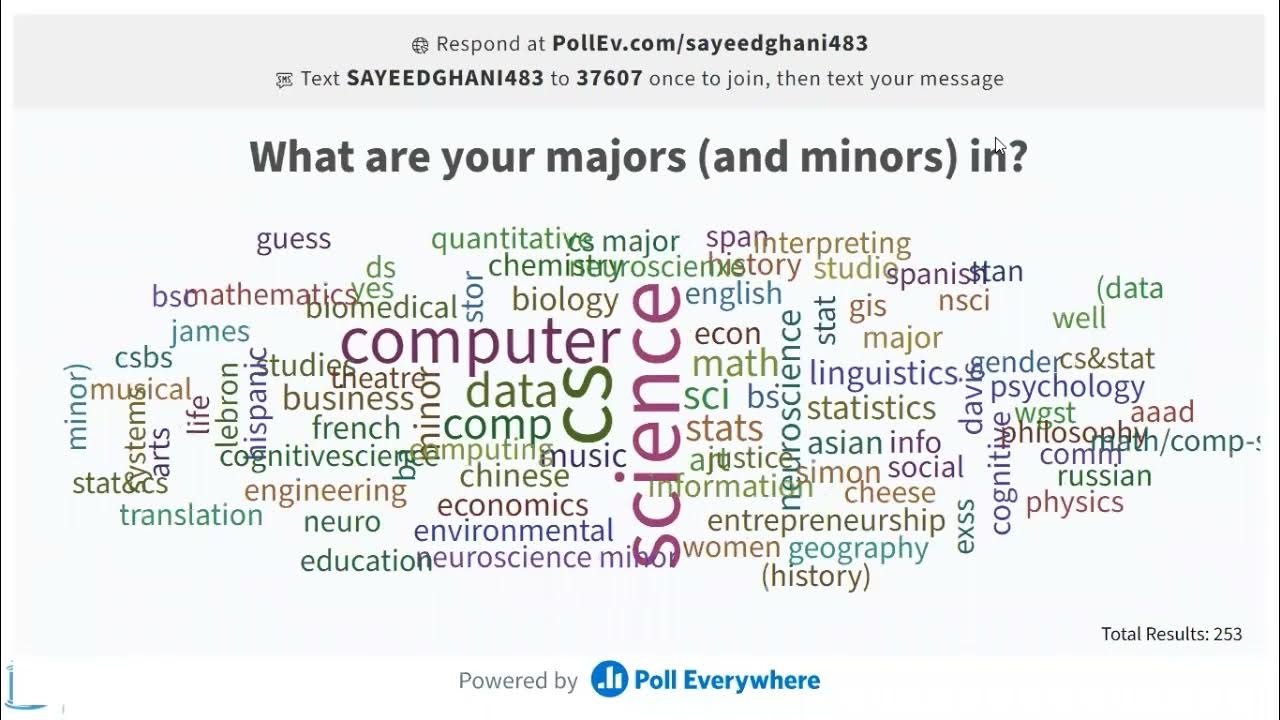 Unc Algorithms And Analysis S23 Lecture 1 Course Overview And Complexity Of Algorithms