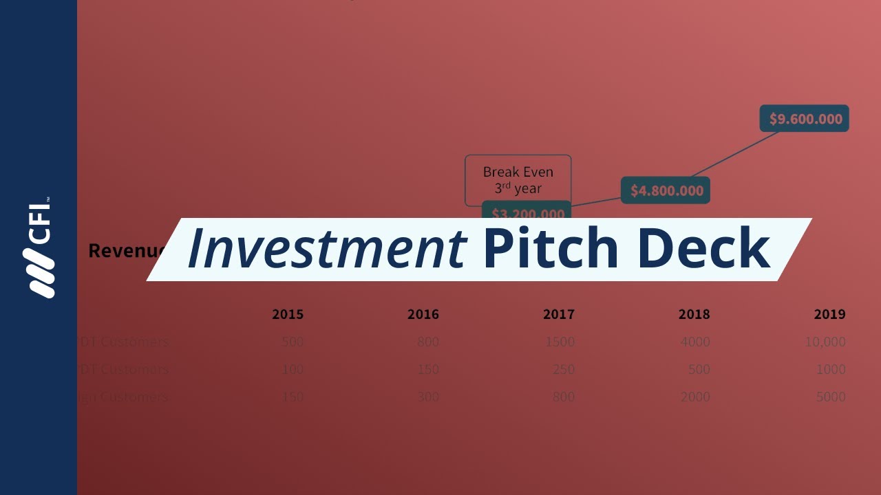 Investment Pitch Deck | Video Presentation - YouTube