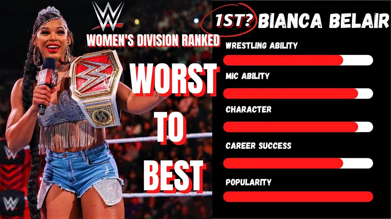 ENTIRE WWE Women's Division RANKED - WORST to BEST! [2022 Edition ...