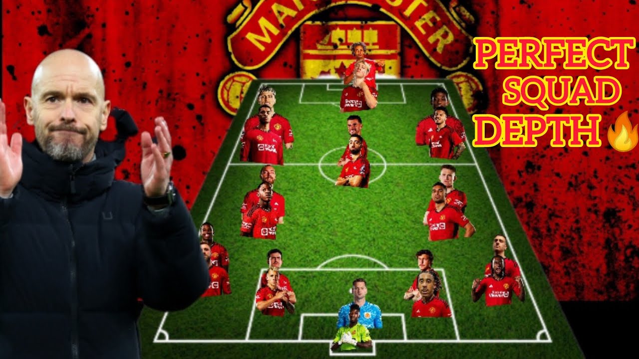 PERFECT SQUAD TO START NEXT SEASON🔥-SEE MAN UNITED QUALITY SQUAD DEPTH ...