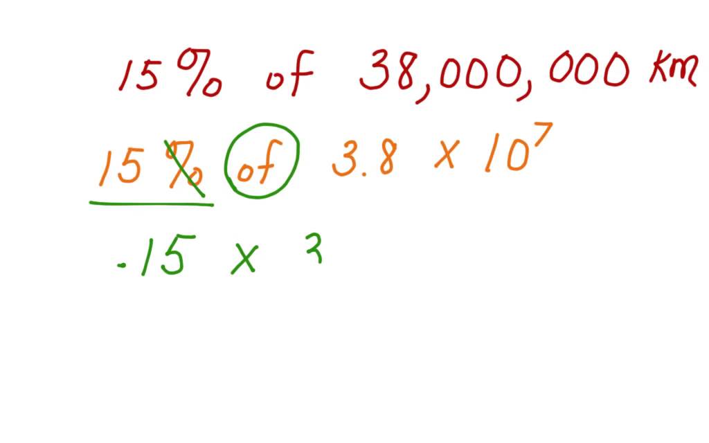 Percents Using Scientific Notation - YouTube
