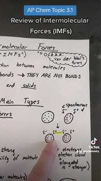 #apchemistry Topic 3.1 - Intermolecular and Interparticle Forces # ...