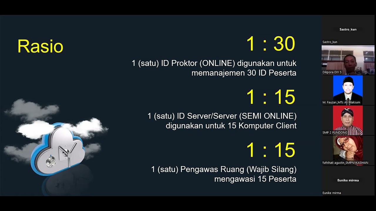 ZOOM ANBK 04 SMP - YouTube