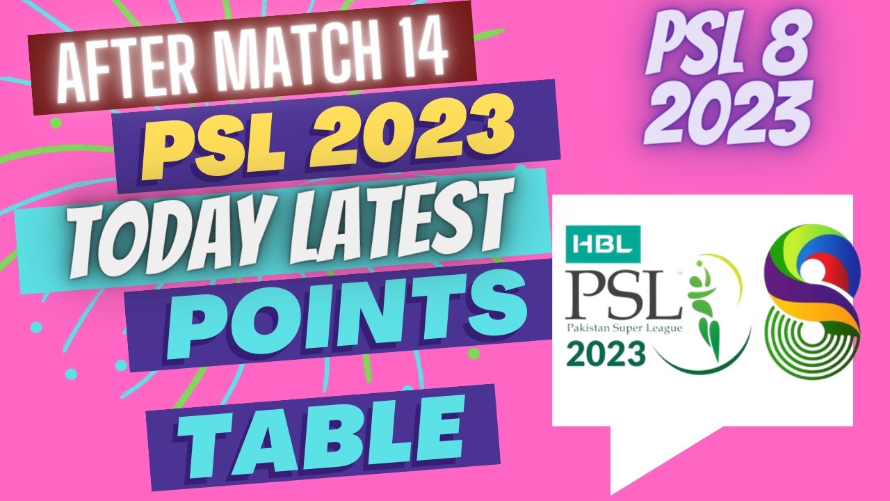After 14th match psl points table | PSL Points Table After Karachi ...