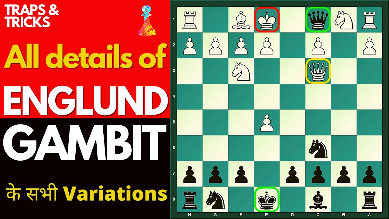 Englund Gambit Trap | Chess Openings | All details of englund gambit ...