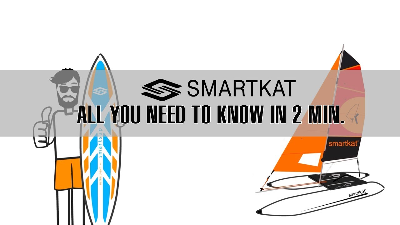 SMARTKAT EXPLAINED IN 2 MINUTES - ANIMATION VIDEO "SmartKAT and ...