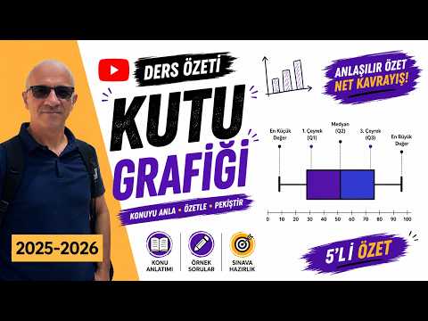 Kutu Grafiği Konu Özeti ve Soru Çözümleri I 9.Sınıf Matematik I 6.Tema - İstatistik