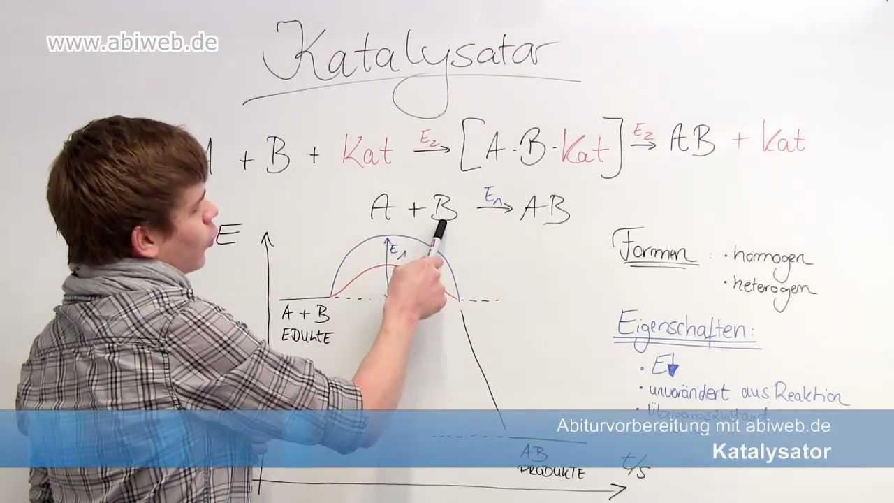 Katalysator - Abitur Chemie - YouTube