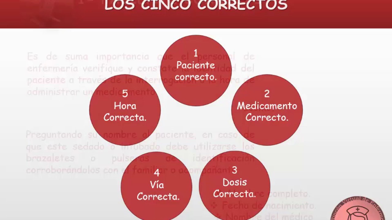 Los 5 correctos de enfermeria y un poco mas! - YouTube