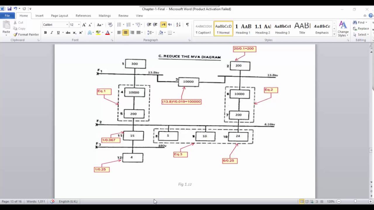 MVA method-part 2 - YouTube