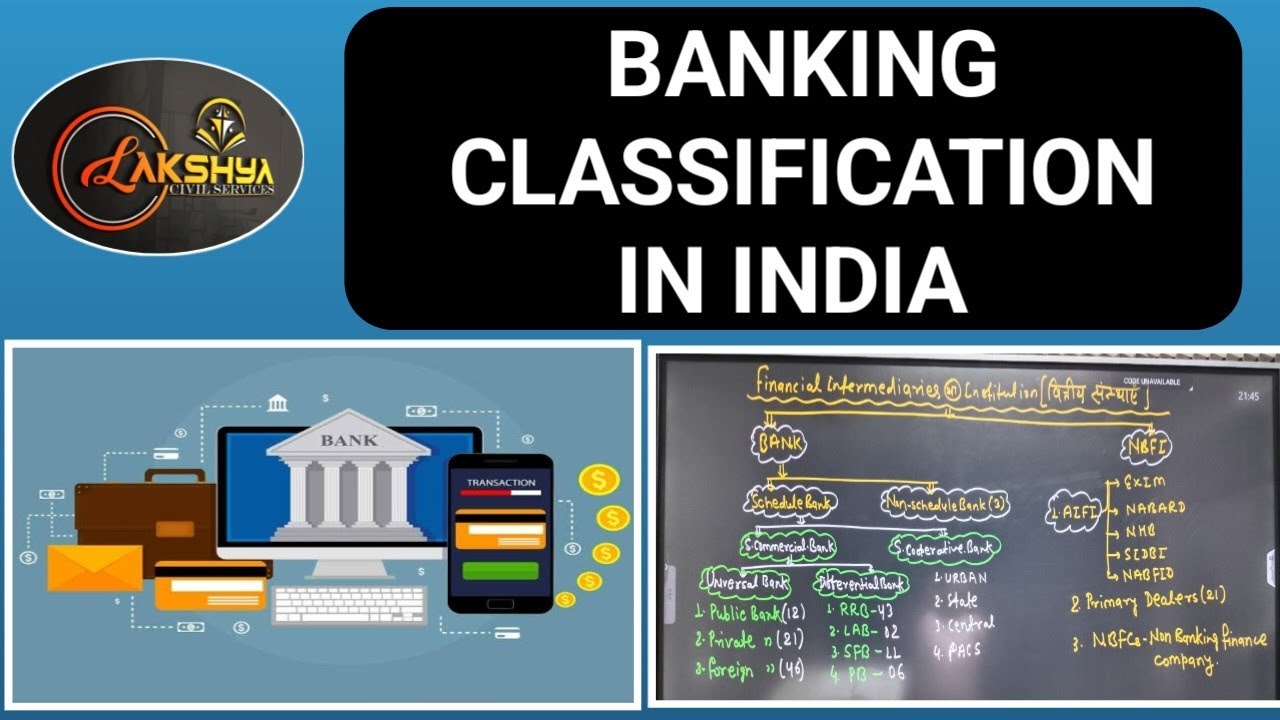 # Money and Banking(L-9) Topic:- Banking classification in india//By ...