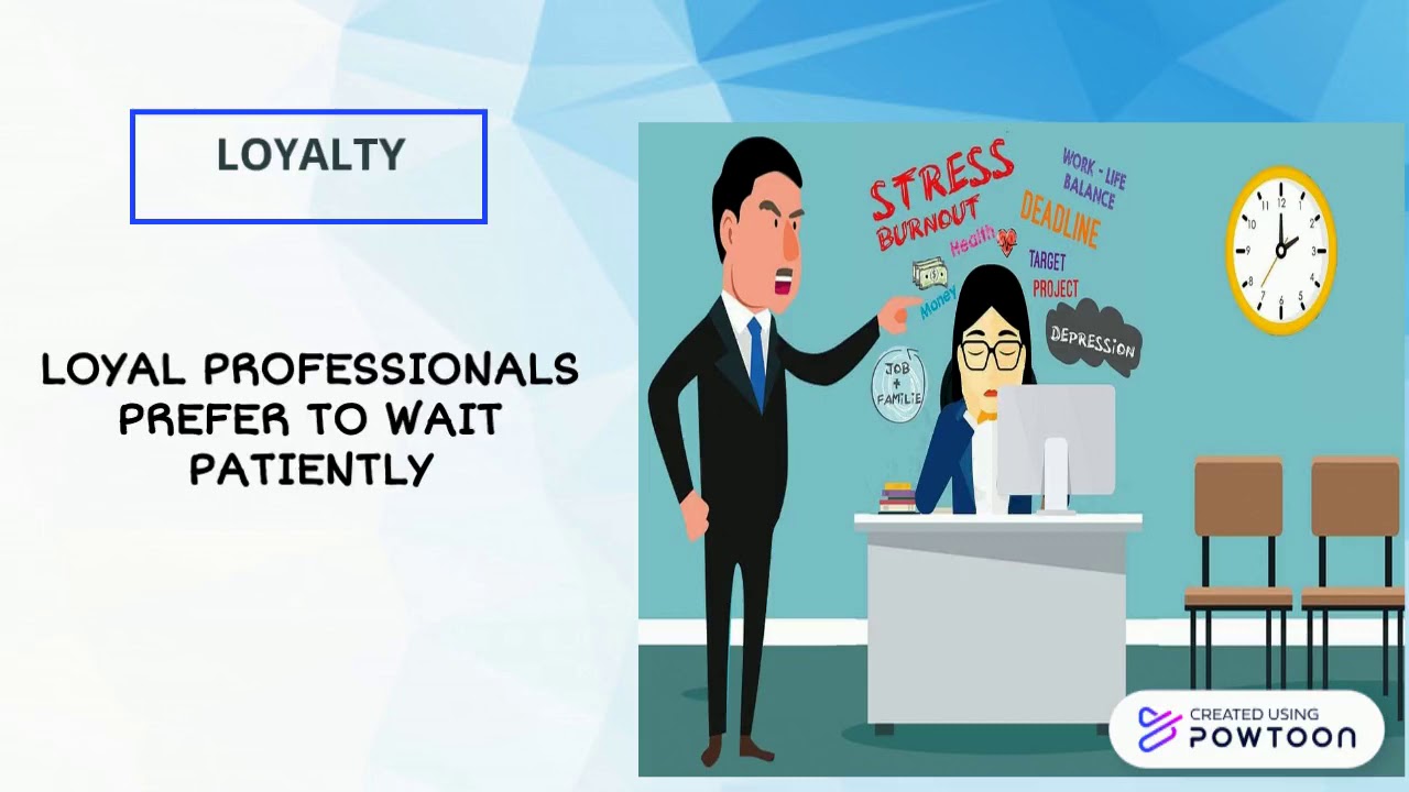 LOYALTY EVLN MODEL - YouTube