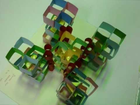 Teknoloji Tasarım Dersi 8. sınıf Düzen kuşağı örnekleri