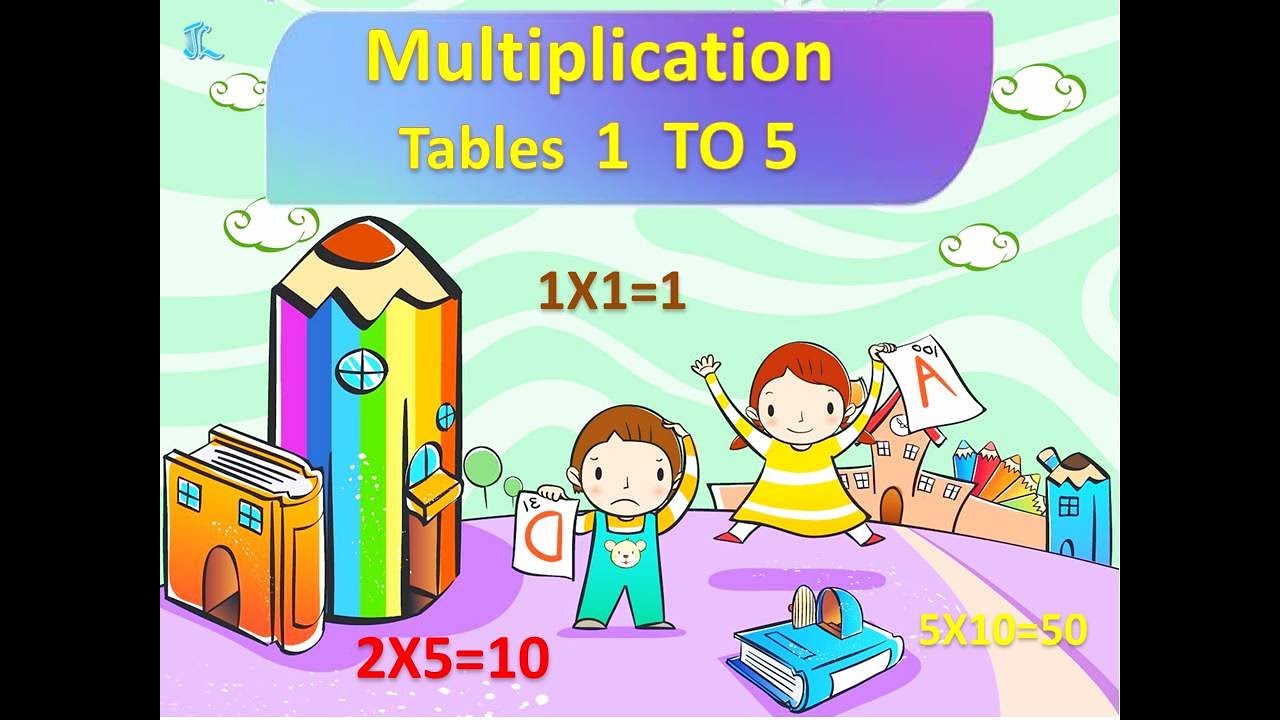 Multiplication tables 1-5 / Tables 1 to 5 /tables for children - YouTube