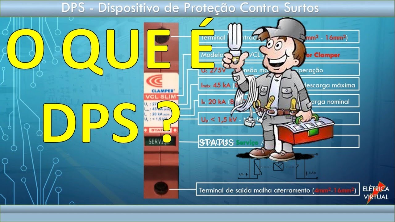 O que é DPS ? - YouTube