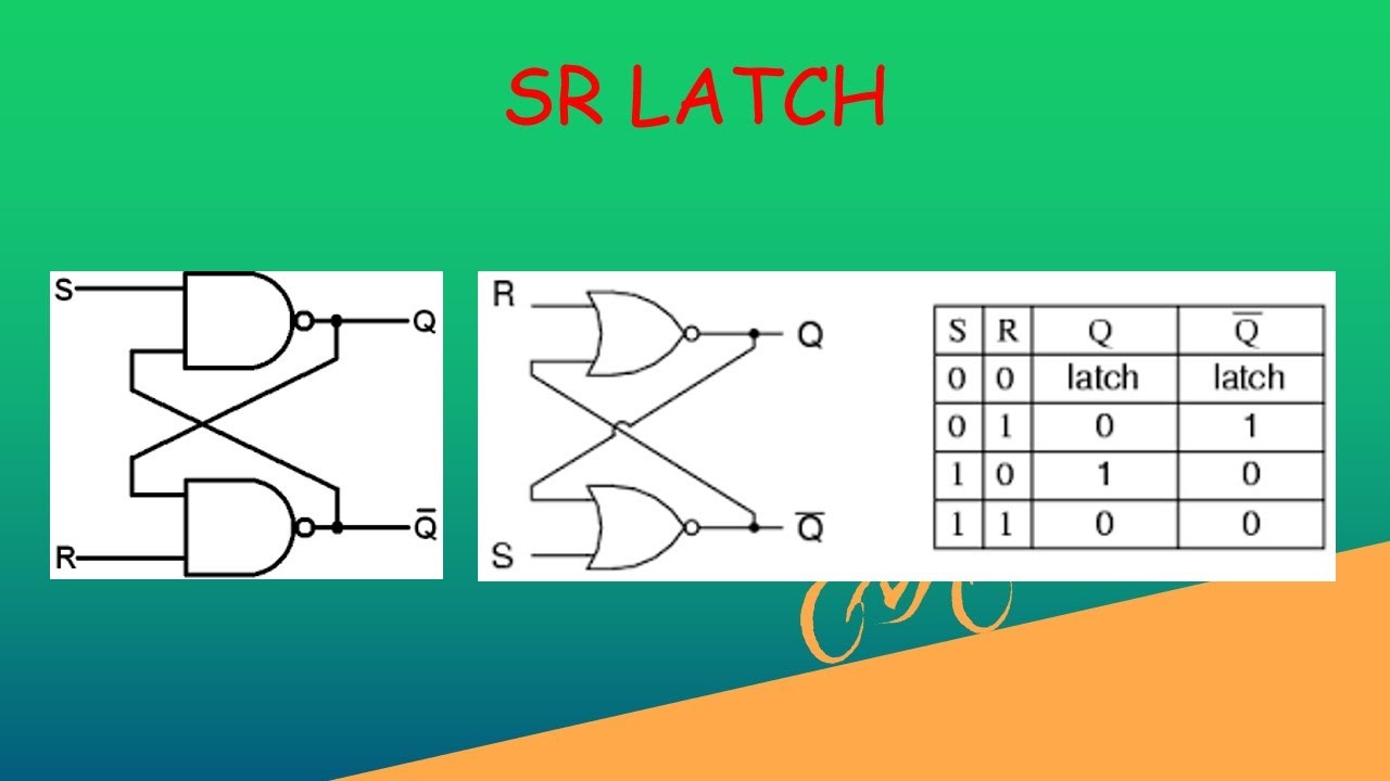 SR LATCH - YouTube