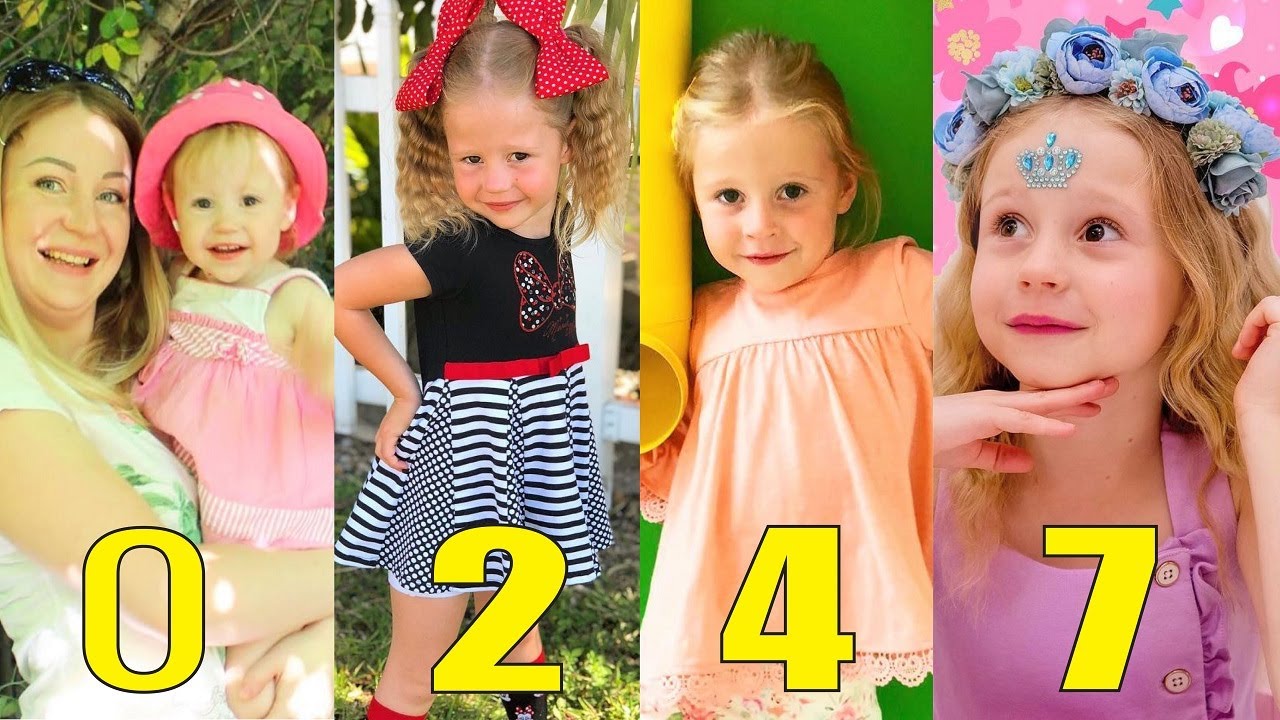 Like Nastya Transformation From\0 To 7 Years old - YouTube