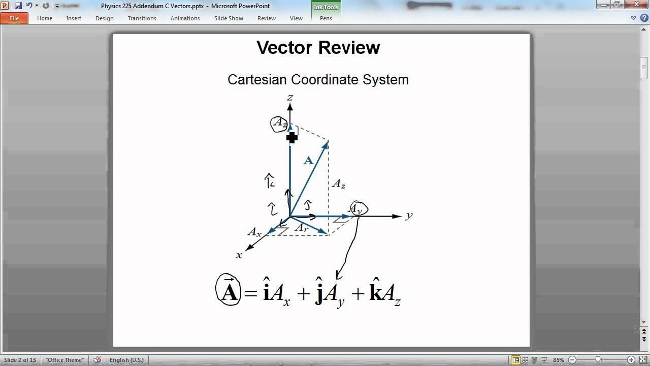 0104 Vectors Cartesian Representation Inter - YouTube