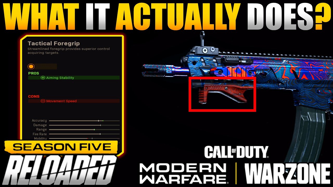 Aiming Stability is More Important Than you Realize in Warzone | Modern ...