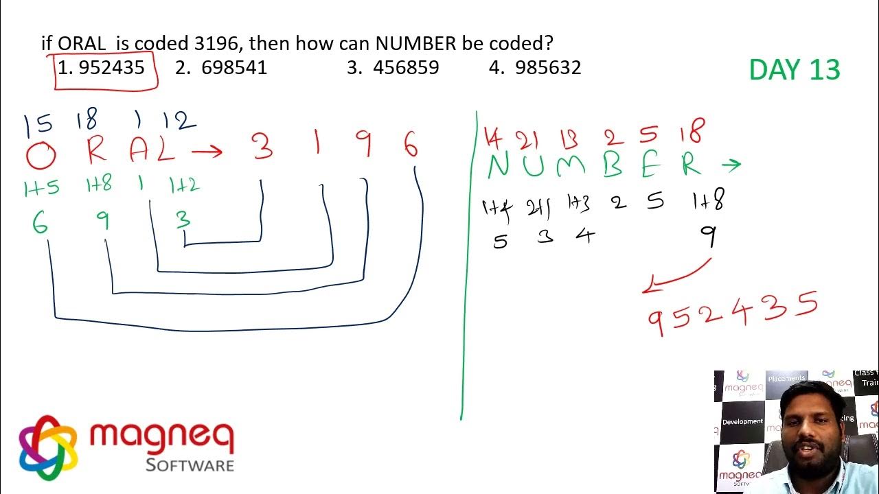 Day-13 Coding and Decoding | 30 Days Course | Aptitude Tricks ...