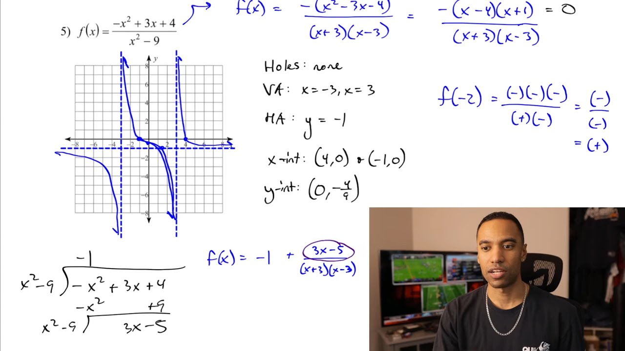 Graphing More Complicated Rational Functions - YouTube