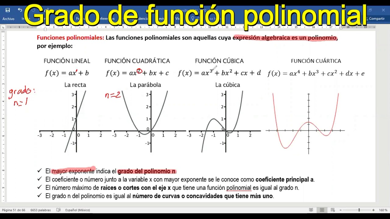 grado función polinomial - YouTube