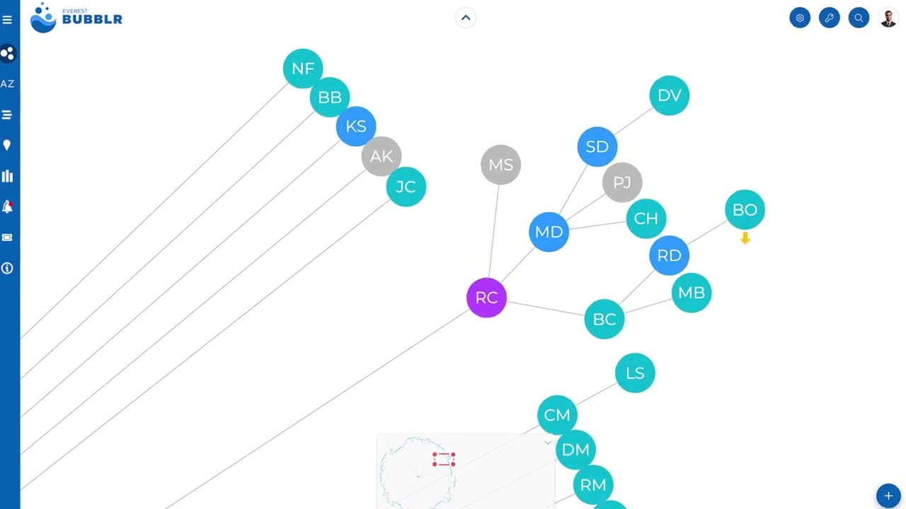 Intro to Bubblr - YouTube