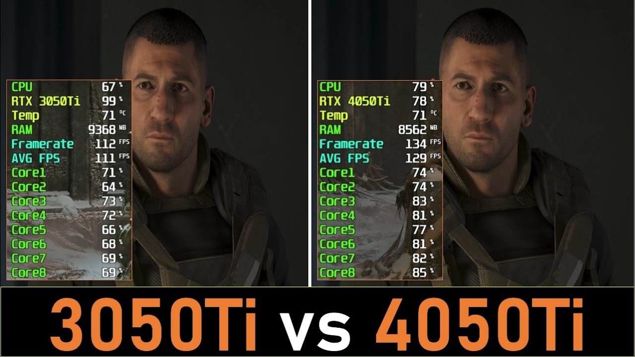Ultimate Budget GPU Face-Off! RTX 3050Ti vs 4050Ti in 2024's Hottest ...