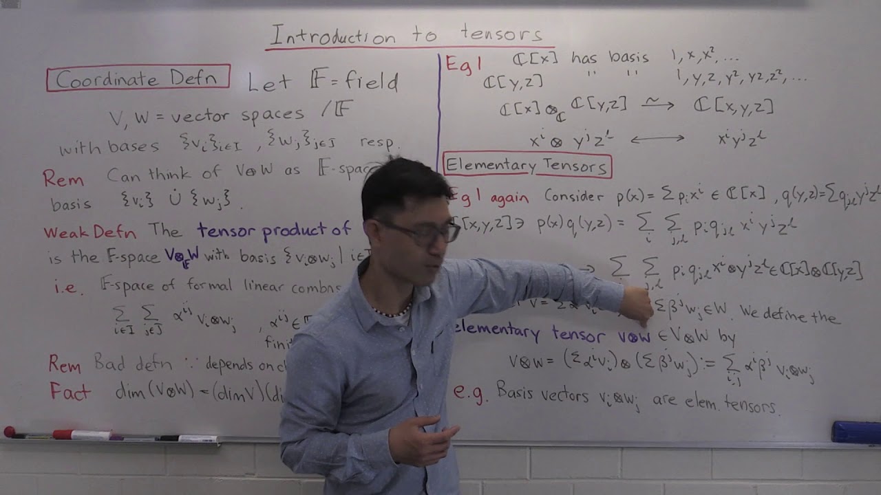 Introduction to tensors in linear algebra - YouTube