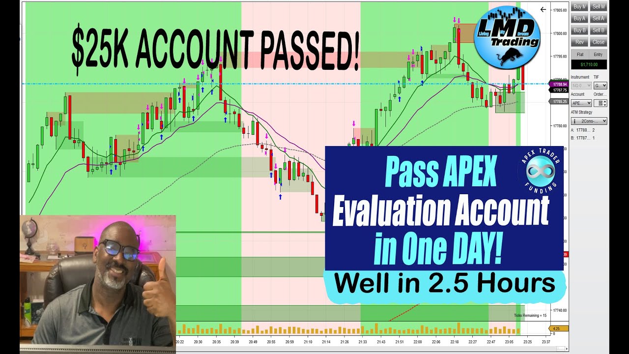 Pass Apex 25K evaluation account in less than 1 Day. This is how I did ...