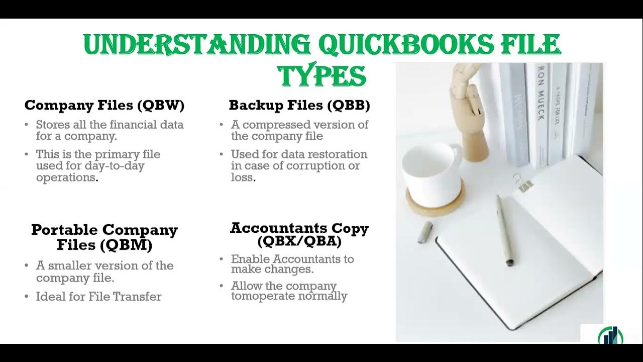 Demystifying QuickBooks Files: A Guide to File Extensions and Formats ...