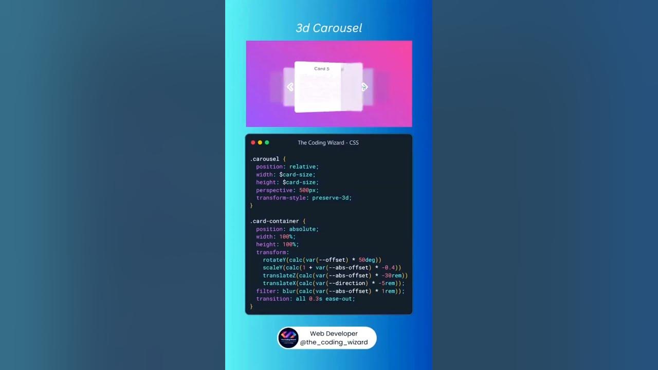 Mastering Html Css And Javascript Unleashing The Power Of Web Development 2 Youtube