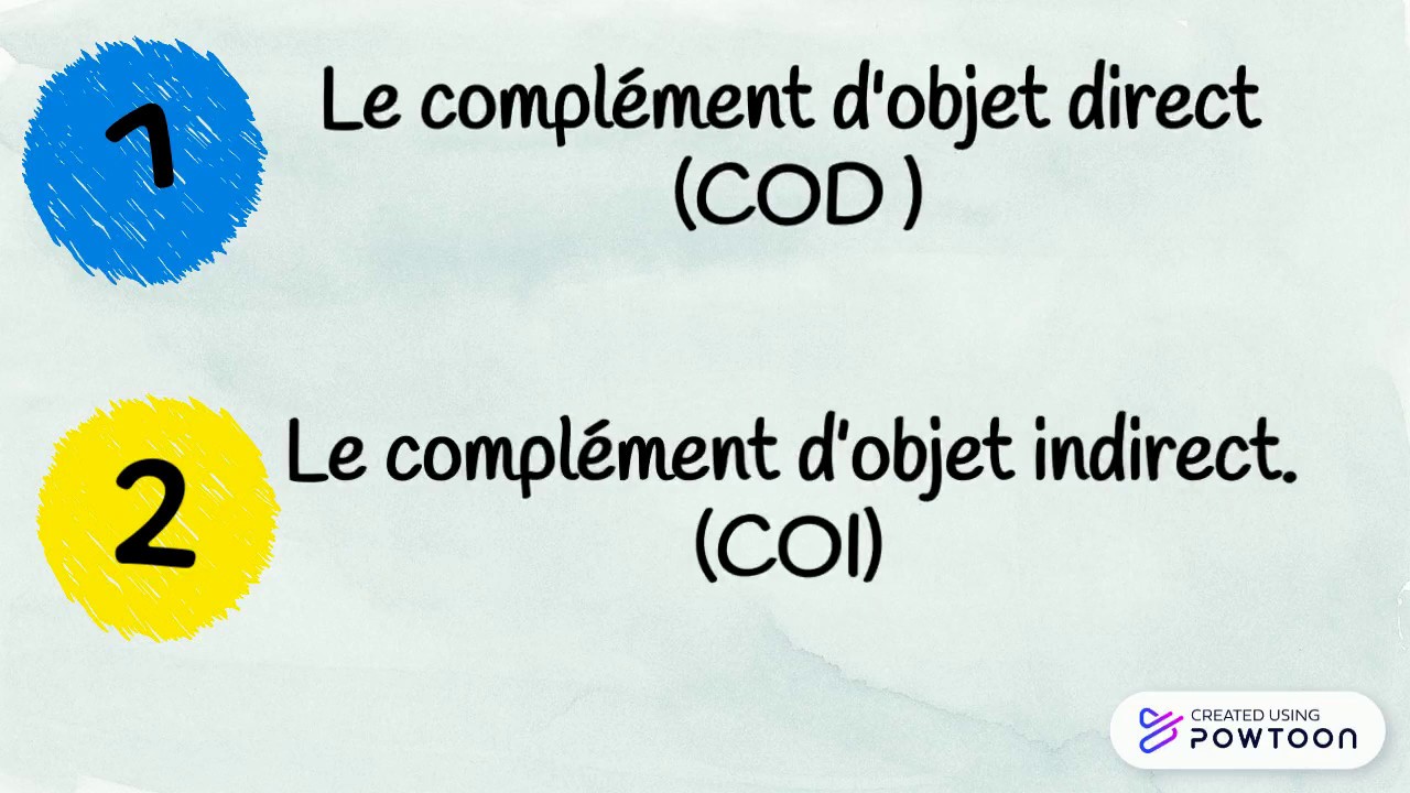 Les compléments du verbe: COD - COI - YouTube