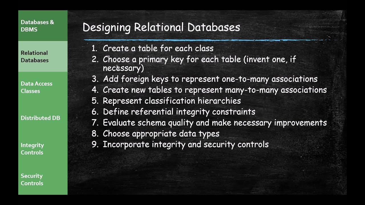 Systems Analysis and Design: Databases and Controls (Part 12) - YouTube