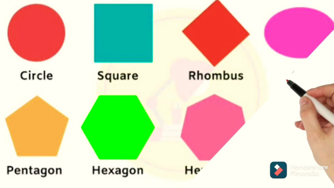 Learn shaps name - YouTube