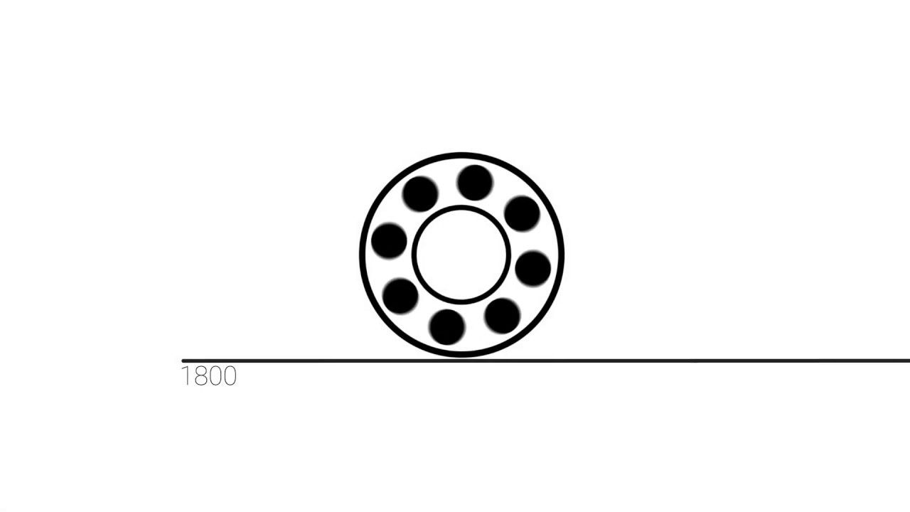 Ceramic Bearings - Ortech Advanced Ceramics - YouTube