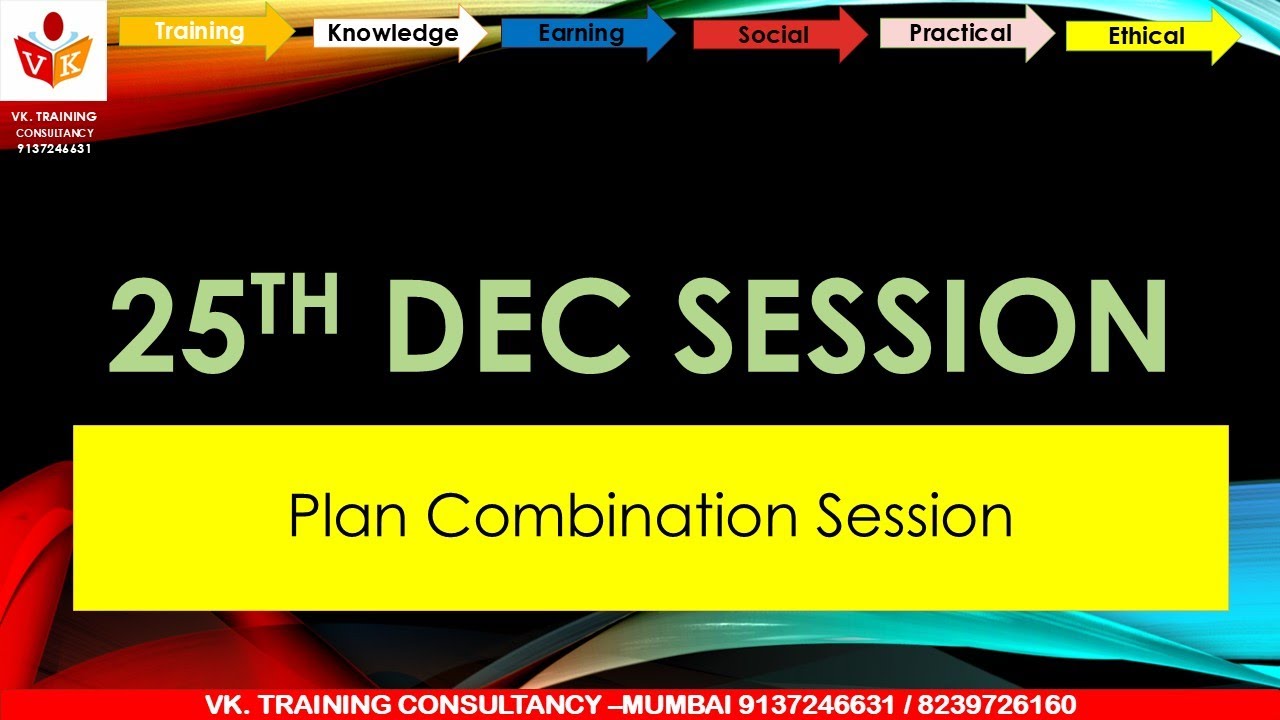 Plan Combination || LIC || Concepts || MDRT || Retirement || Brahmastra ...