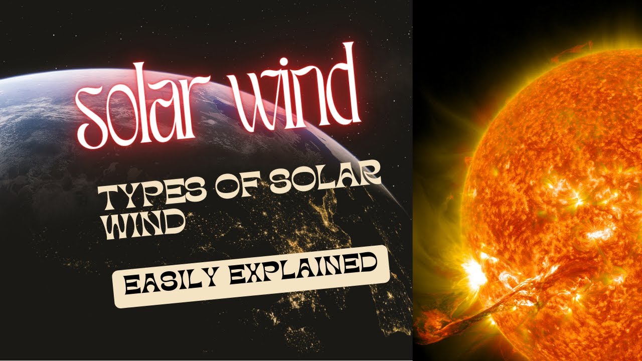 Solar wind | Types of Solar wind | Sun | Aurora formation - YouTube