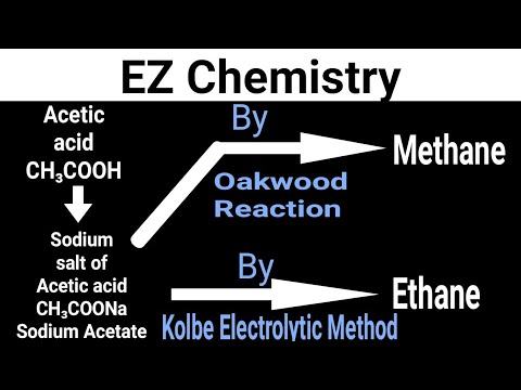 conversion of acetic acid to methane and ethane || Oakwood reaction ...