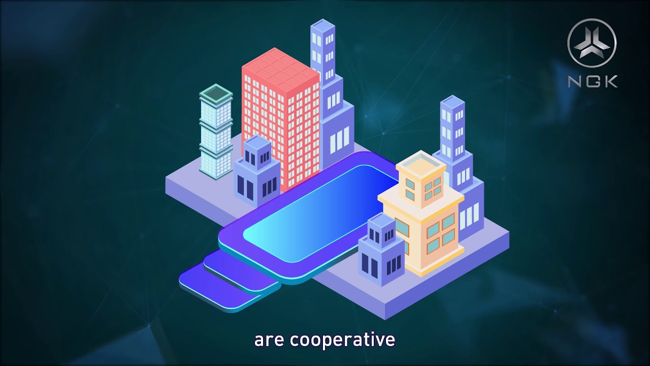 What is the relationship between UICI Group and the eight major sectors ...