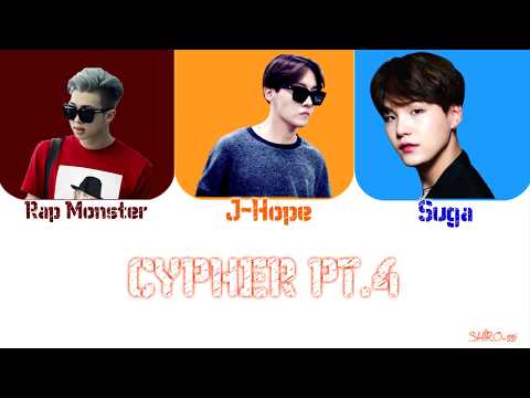 BTS (방탄소년단) – BTS CYPHER PT. 4 [Lyrics|Han|Rom|Slovak]Slovak translation