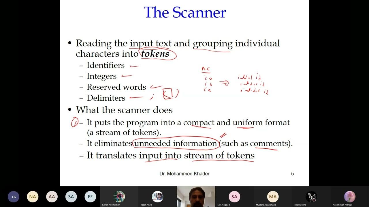 compiler_ch3 _1 - YouTube