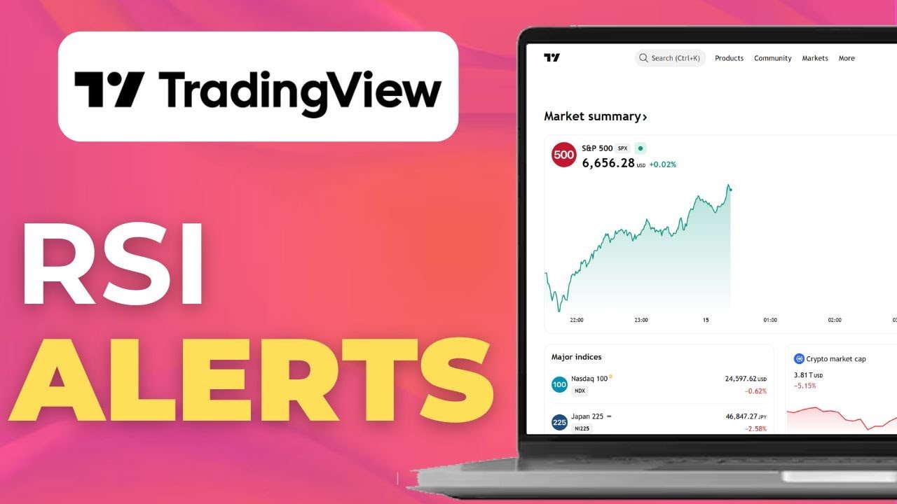 How To Setup RSI Alerts On Tradingview 2025 - YouTube