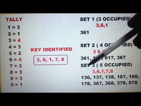 New Lottery Strategy to Identify Your Key Numbers in Winning the ...