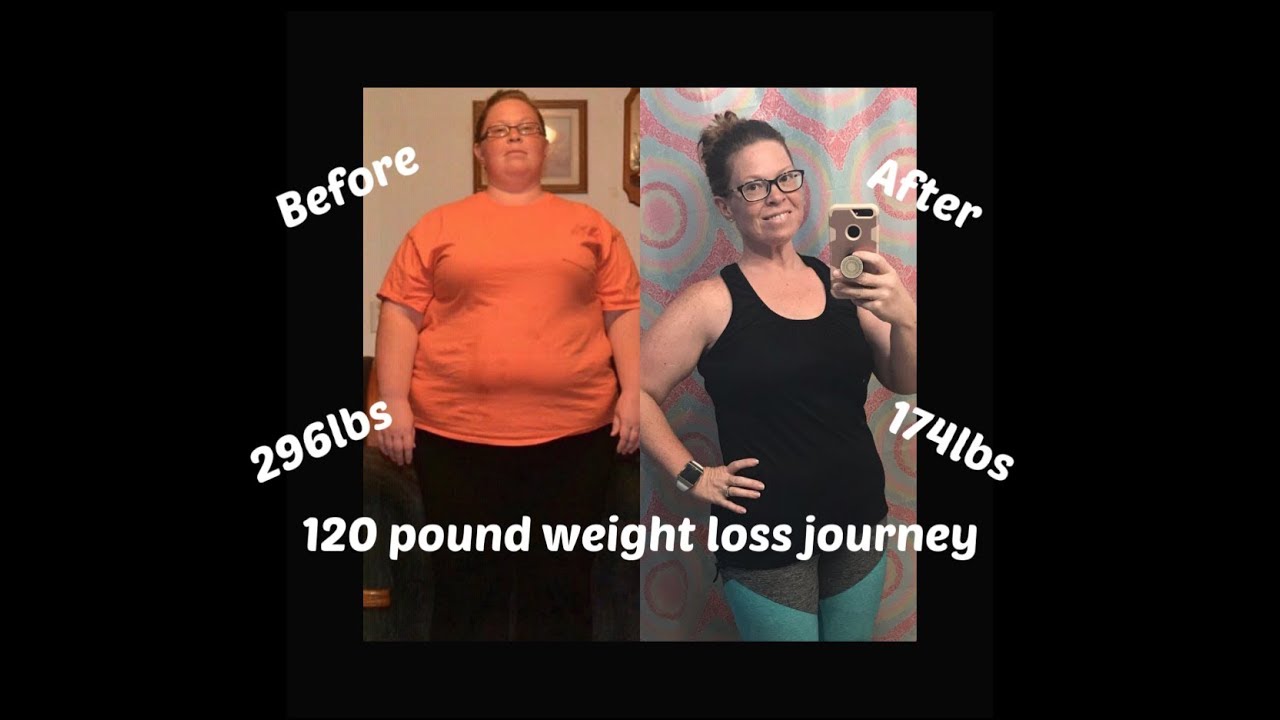 My 120 pound weight loss journey....Natural weight loss with before ...