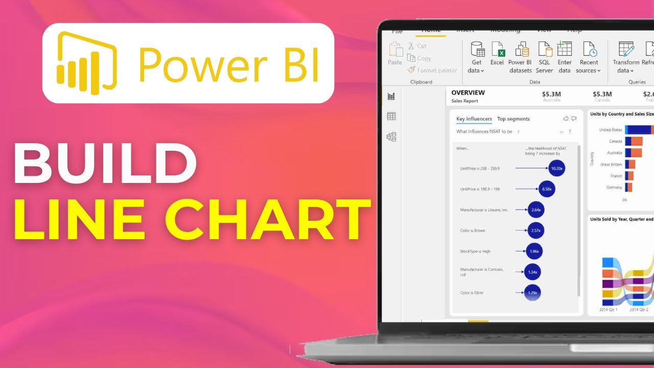 Build Power BI Line Chart to Show Trends Beginner Guide - YouTube