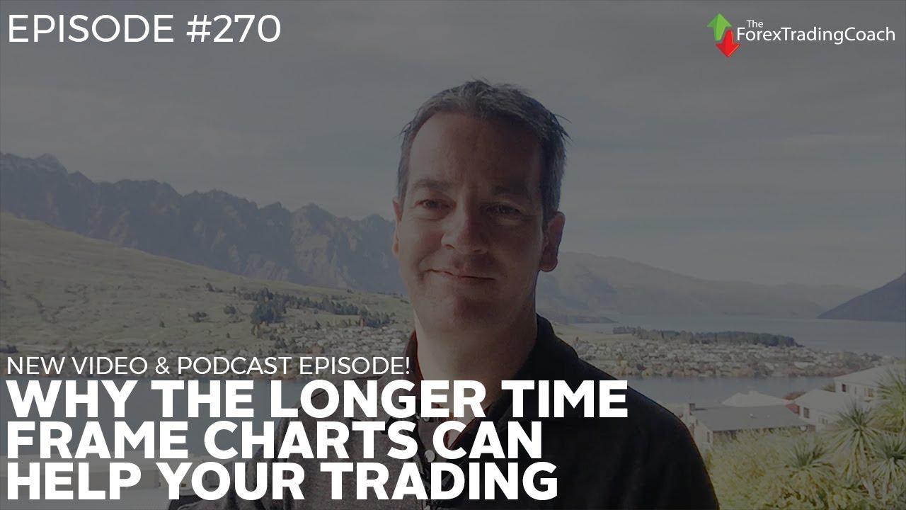 Trading while you Travel with FX Coach Andrew Mitchem - YouTube