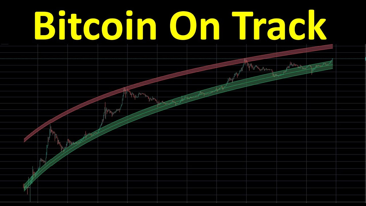 Bitcoin and crypto market watch! LIVE SHOW! - YouTube