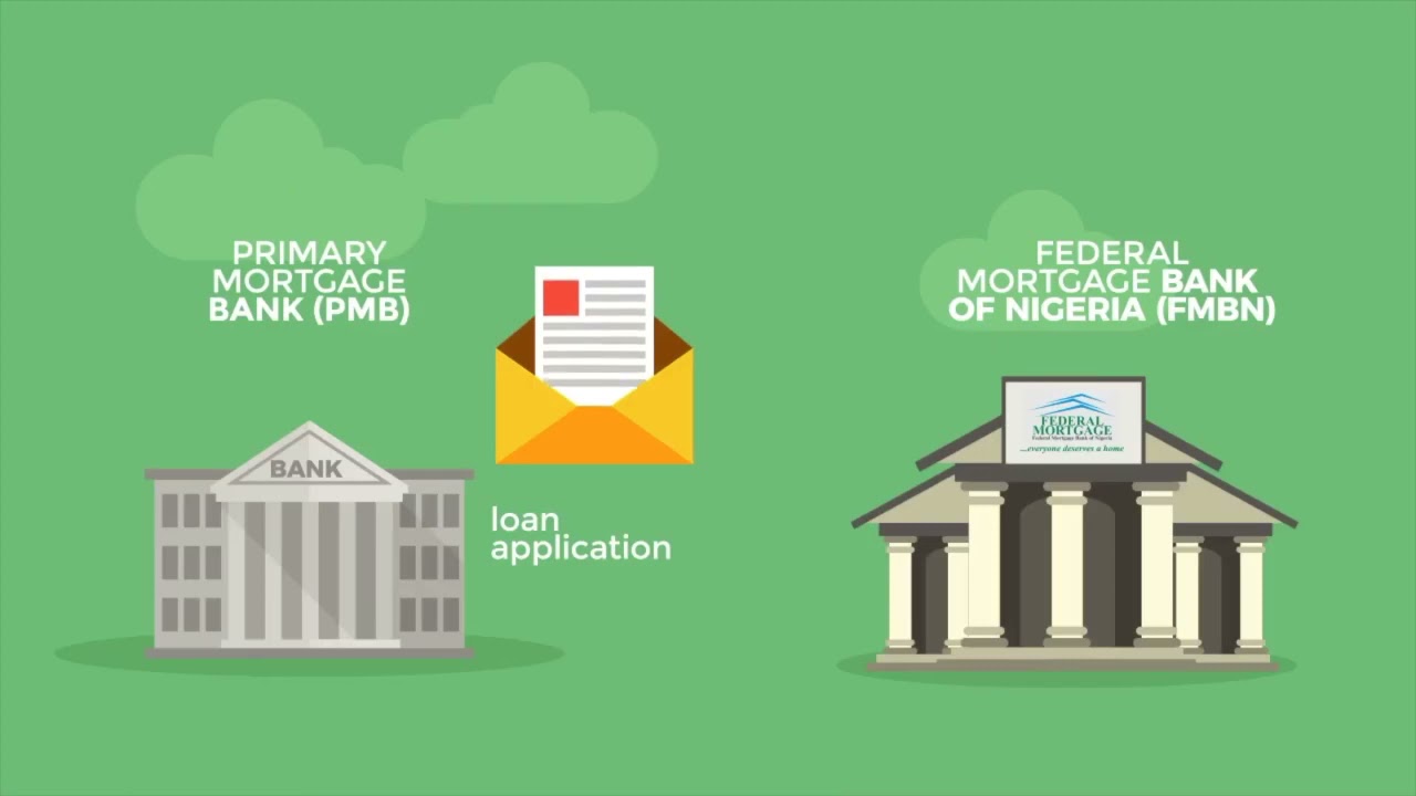 How to Apply for FMBN NHF Loan - YouTube